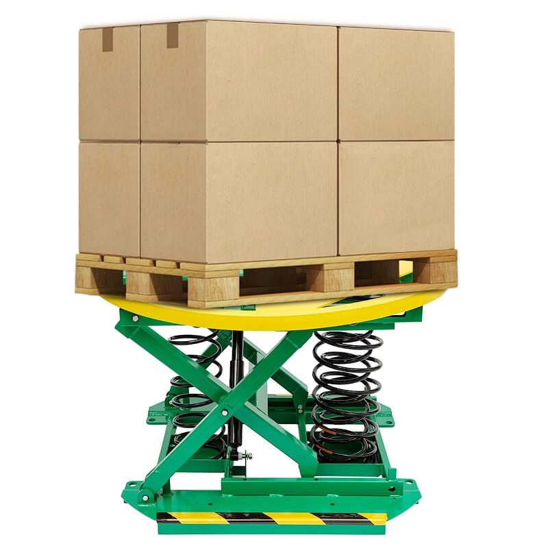 Spring-Actuated Pallet Carousel Skid Positioner 4500 lbs Load — Holzoffer